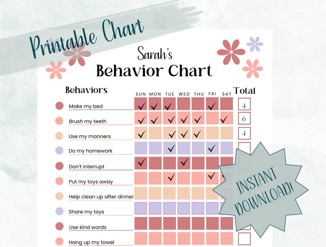 Behavior Chart for Kids, Printable Daily Behavior Chart, Good Behaviour ...