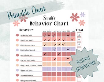 Behavior Chart for Kids, Printable Daily Behavior Chart, Good Behaviour ...