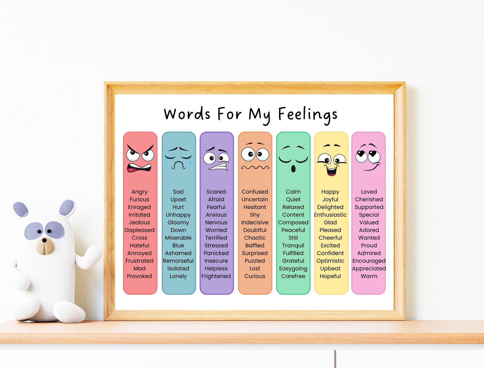 Words for My Feelings Poster & Handout, Printable Emotions Chart for ...