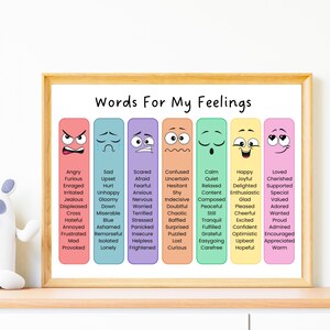 Feelings Chart Poster, Emotions Tracker, Kids Calm Corner (digital ...