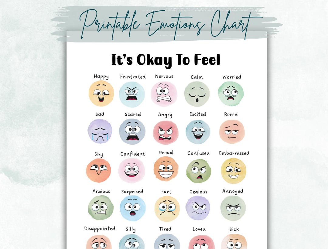 Boho How Are You Feeling Poster, Printable Emotions Chart, It's Okay to ...