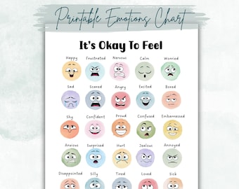 Boho How Are You Feeling Poster, Printable Emotions Chart, It's Okay to ...