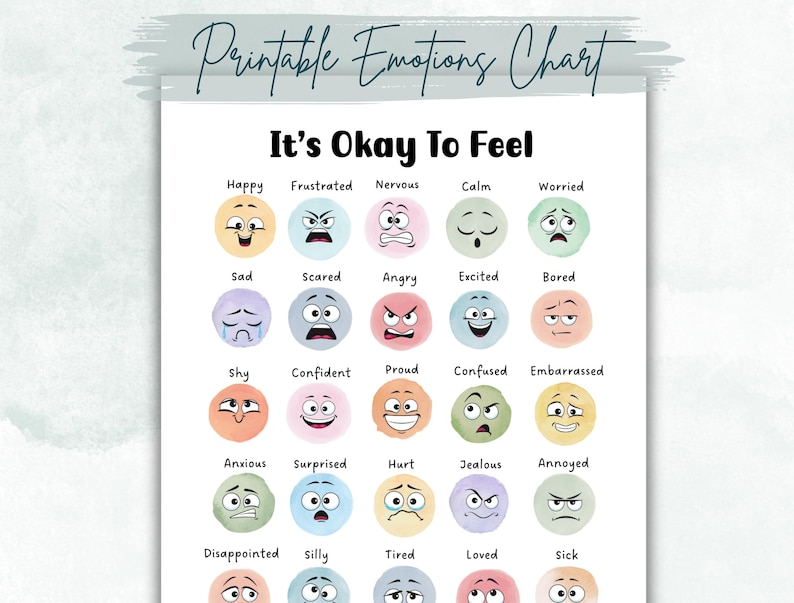 Boho How Are You Feeling Poster, Printable Emotions Chart, It's Okay to ...