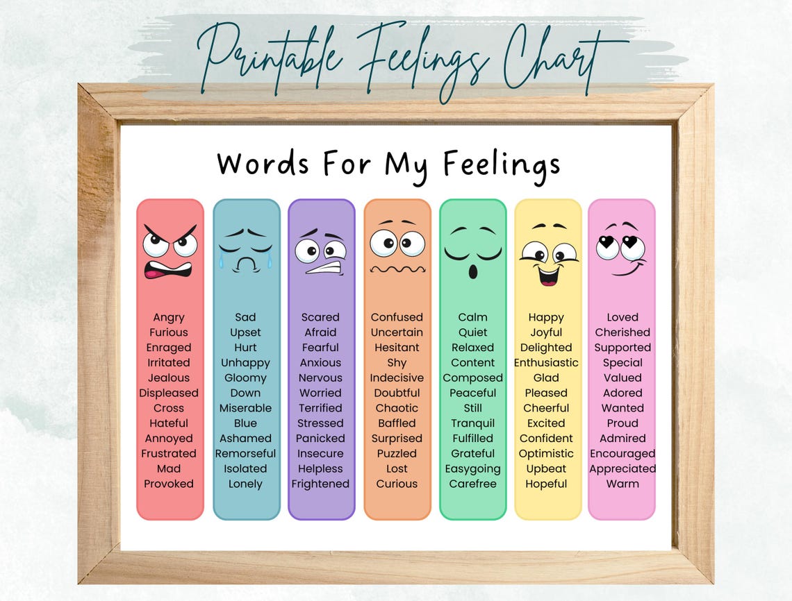 Words for My Feelings Poster & Handout, Printable Emotions Chart for ...