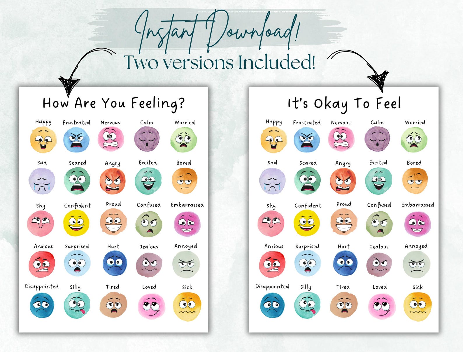 How Are You Feeling Poster, Printable Emotions Chart for Kids, It's ...