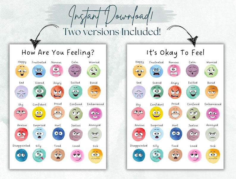 Kids Emotions Chart Poster, Feelings Identification (digital Download ...