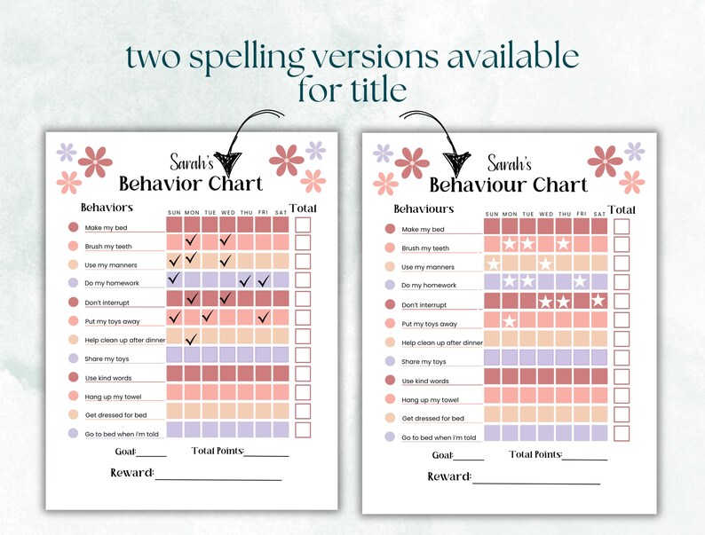 Behavior Chart for Kids, Printable Daily Behavior Chart, Good Behaviour ...