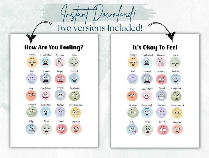 Emotions Chart Poster, Kids Feelings, Educational Printable (digital ...