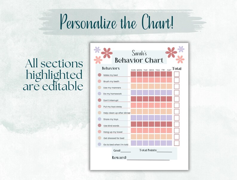 Behavior Chart for Kids, Printable Daily Behavior Chart, Good Behaviour ...