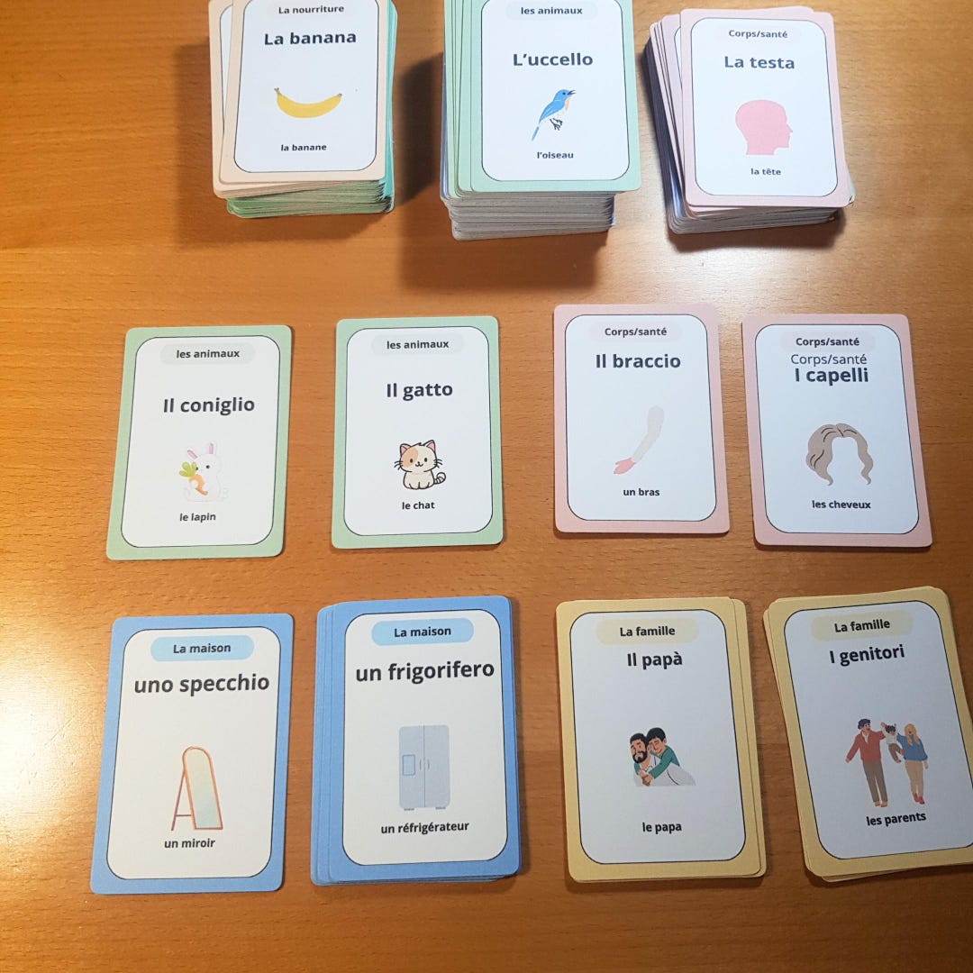 100 Italian Vocabulary Flashcards Learn Italian Easily - Etsy Australia