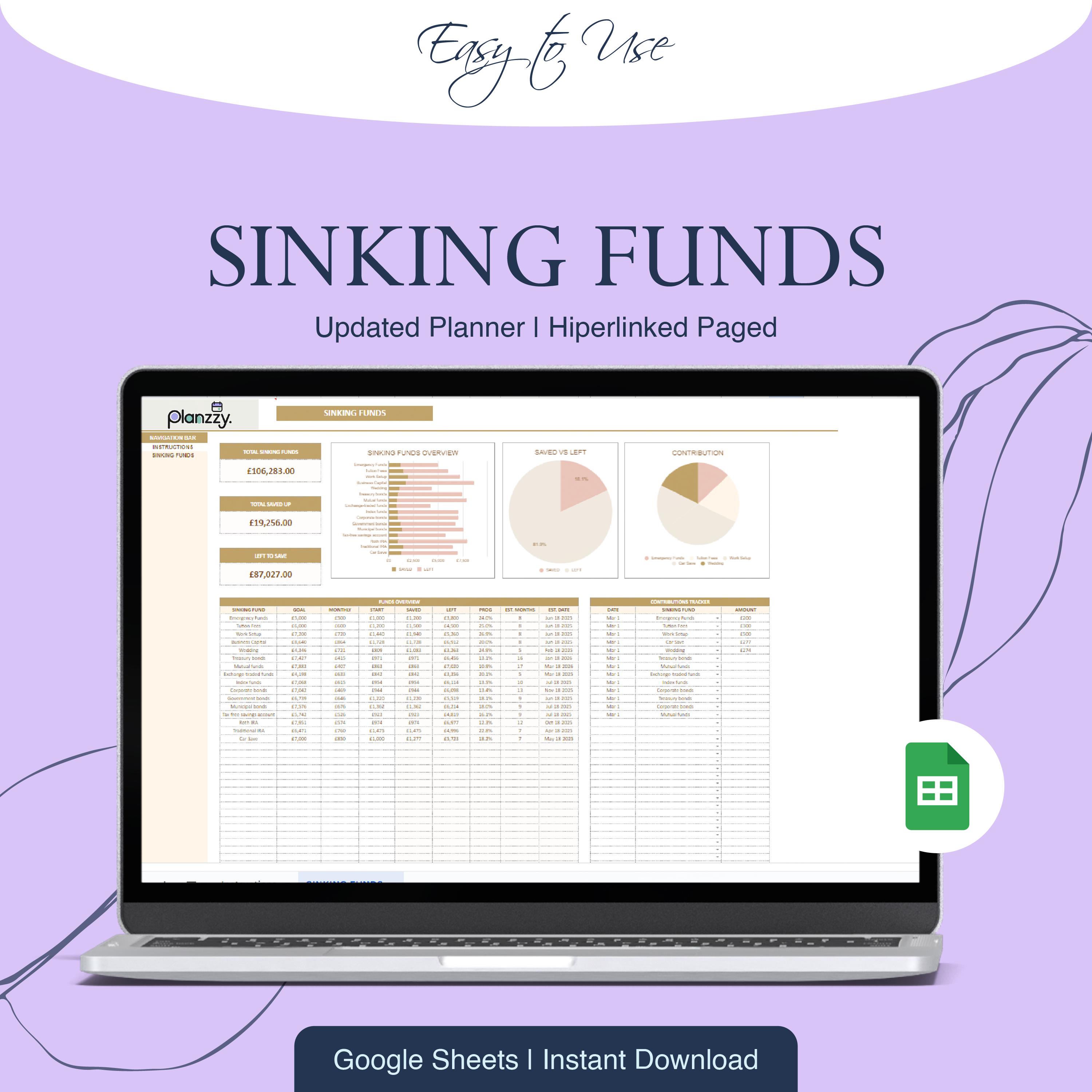 Sinking Funds Tracker Google Sheets Budget Planner, Savings Goal ...