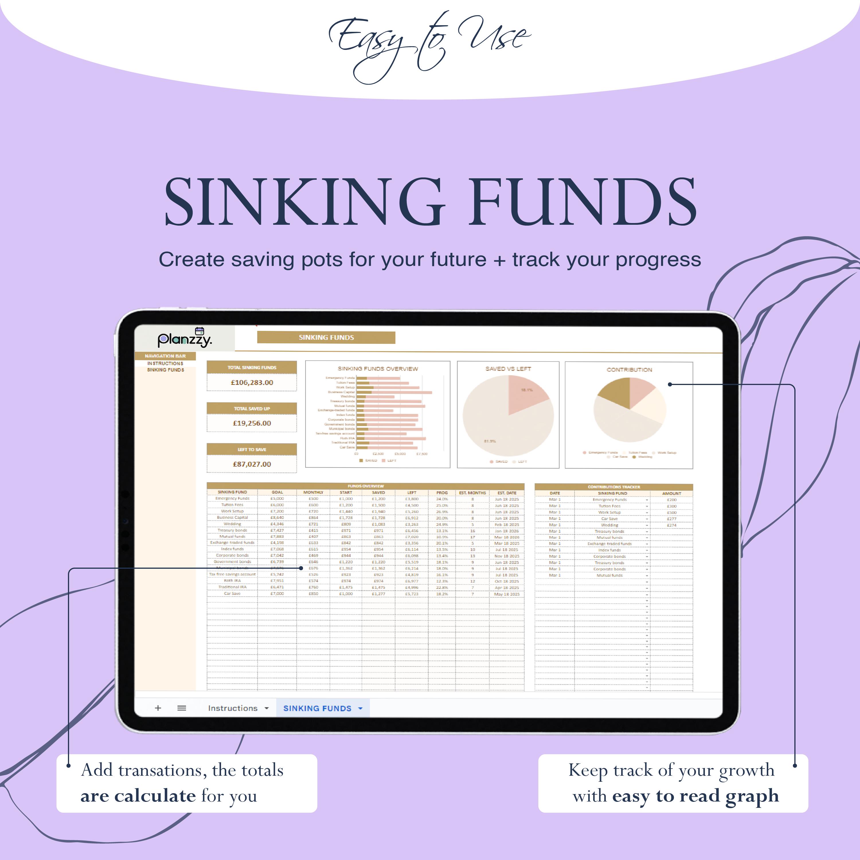 Sinking Funds Tracker Google Sheets Budget Planner, Savings Goal ...