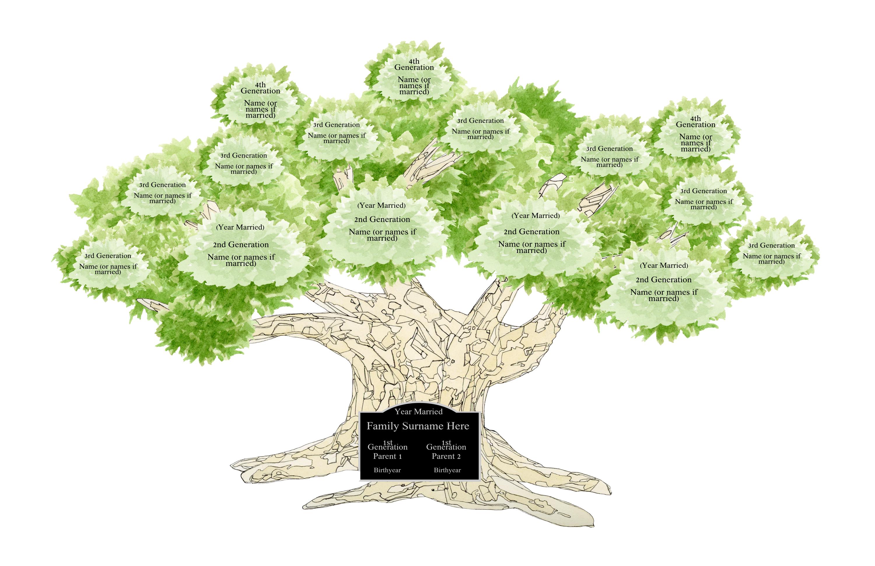 Custom Family Tree Sycamore Fig Wall Art - Etsy