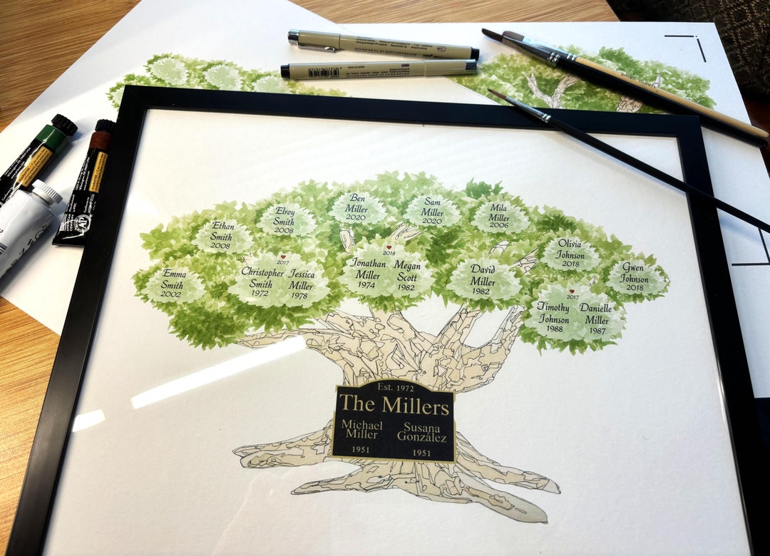Custom Family Tree Wall Decor - Unique Sycamore Fig Gift - Etsy