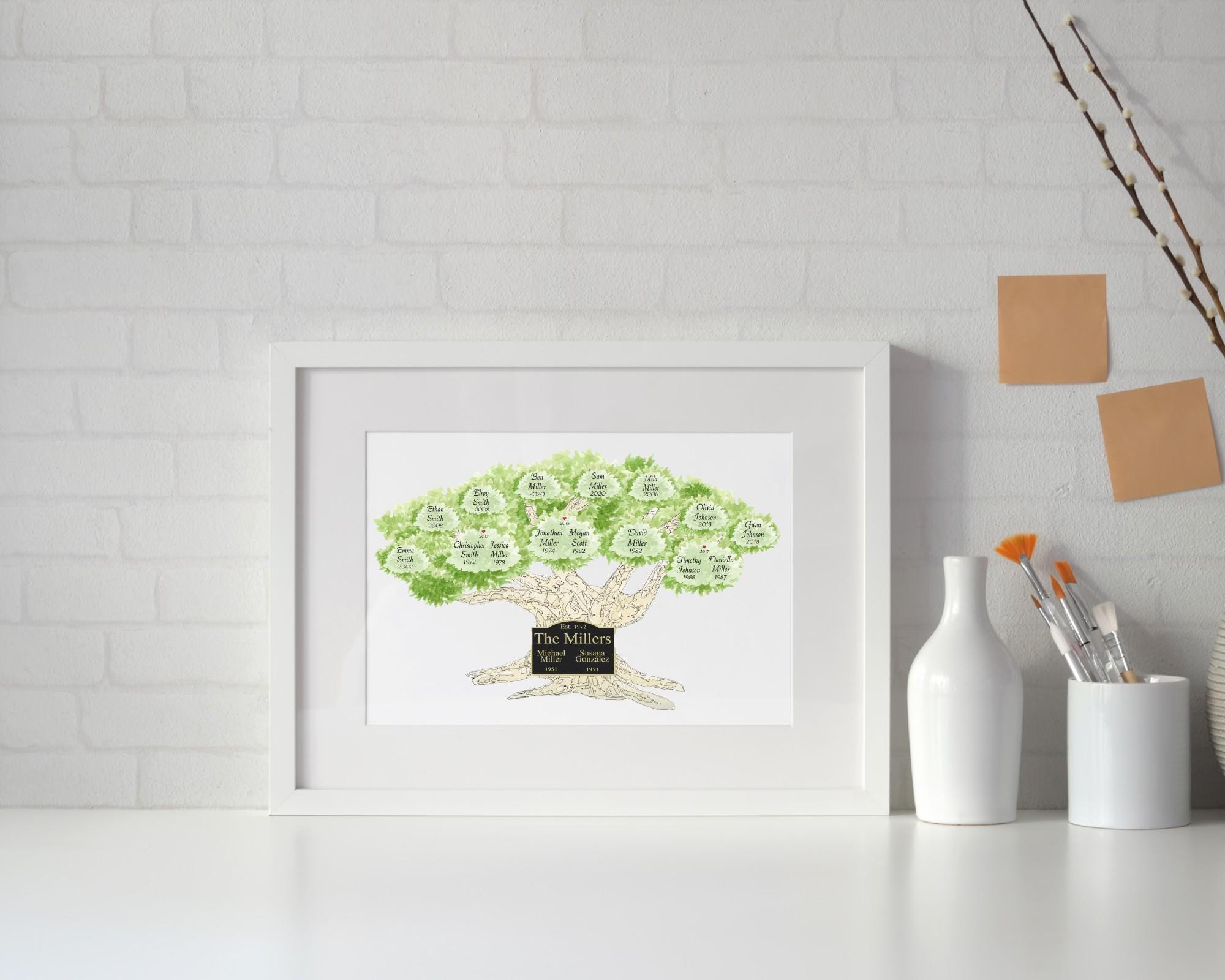 Custom Family Tree Wall Decor - Unique Sycamore Fig Gift - Etsy