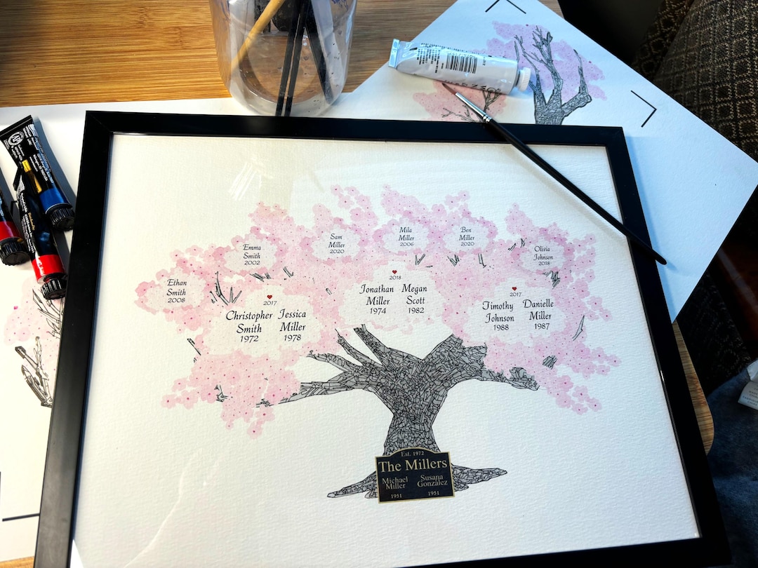 Handcrafted Cherry Blossom Family Tree Wall Art, Customized Just for ...