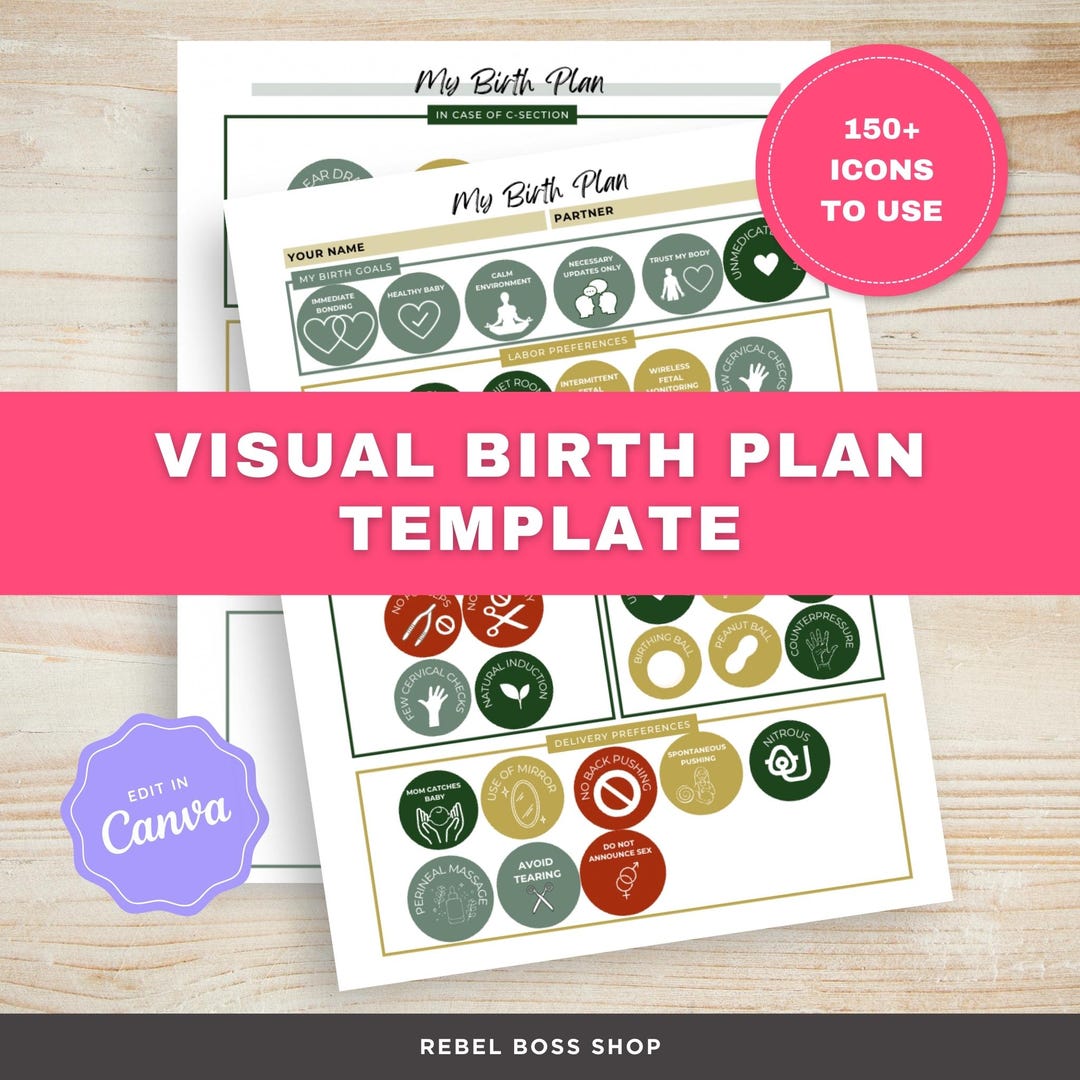 Visual Birth Plan Template, Editable, Printable Birth Plan, Natural ...