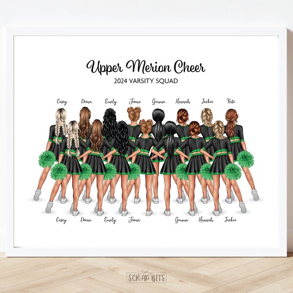 Custom Cheerleading Team Pictures - Etsy