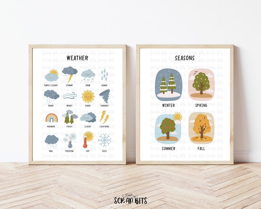 Weather Seasons Poster Set . Classroom Decor, Playroom Wall Art ...