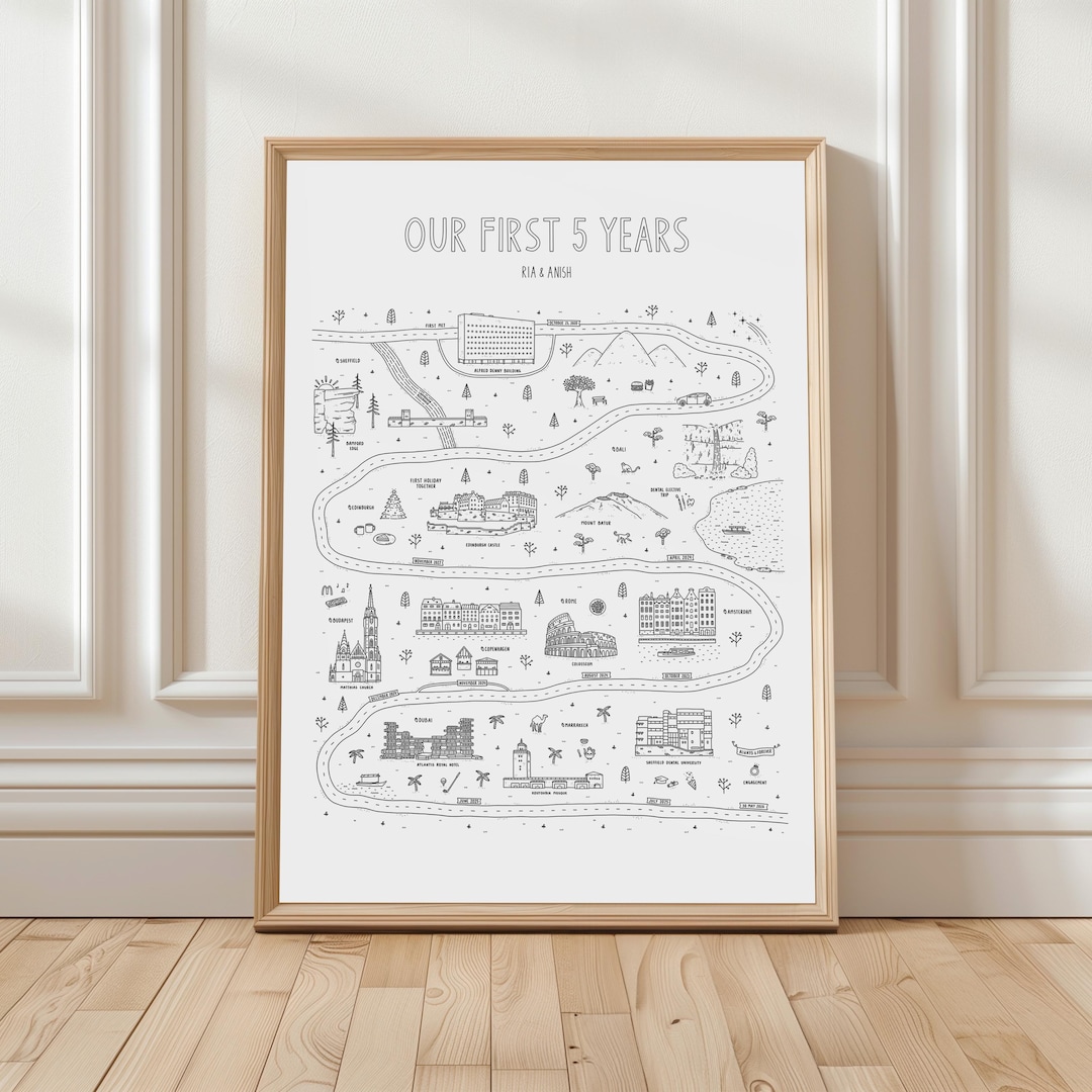 Relationship Map, Couples Anniversary Gift, Map of Us, Love Story ...