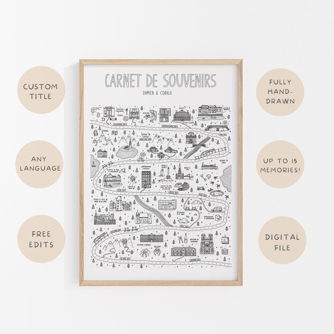 Personalized Relationship Map Anniversary Gift Love Story Custom ...