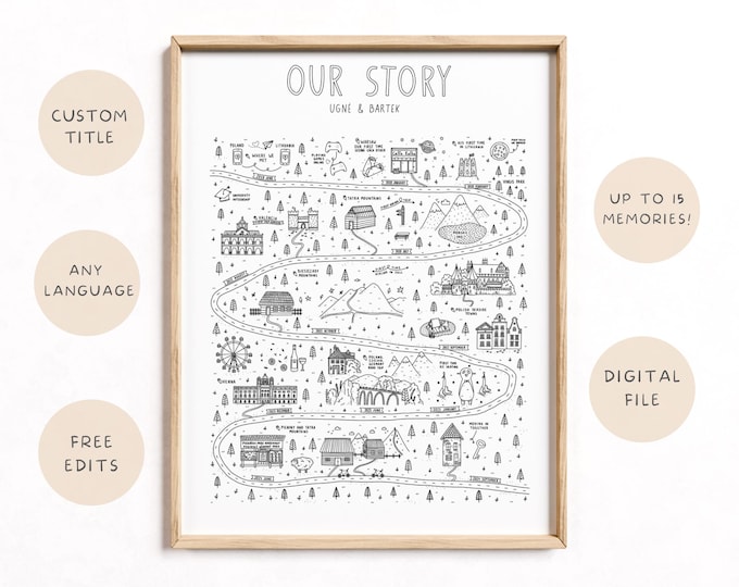 Personalized Relationship Map Anniversary Gift Love Story Custom Couples Map Wedding Birthday ...