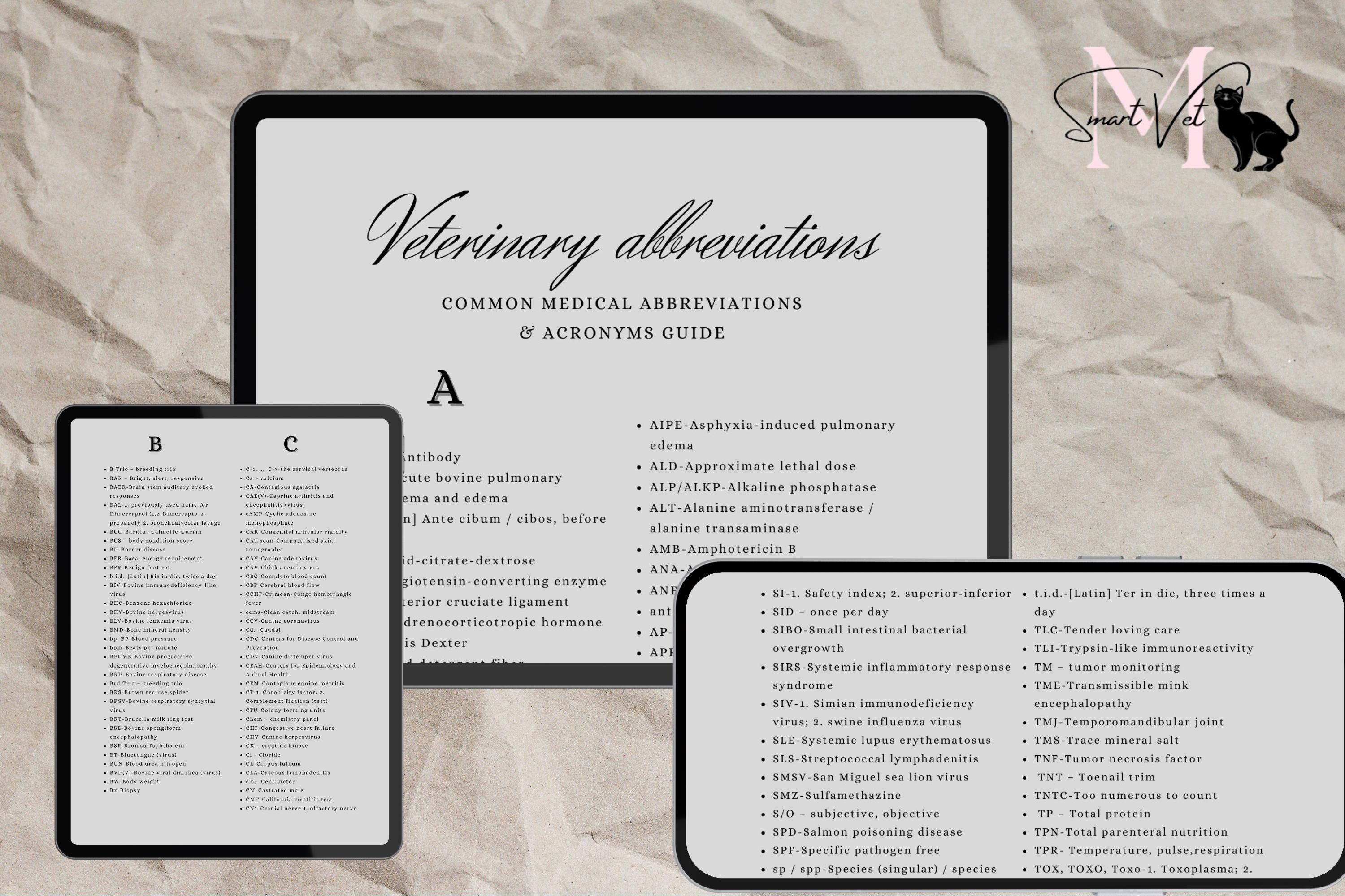 Veterinary Reference Pages, Printable Sheets for Clinic: Abbreviations ...