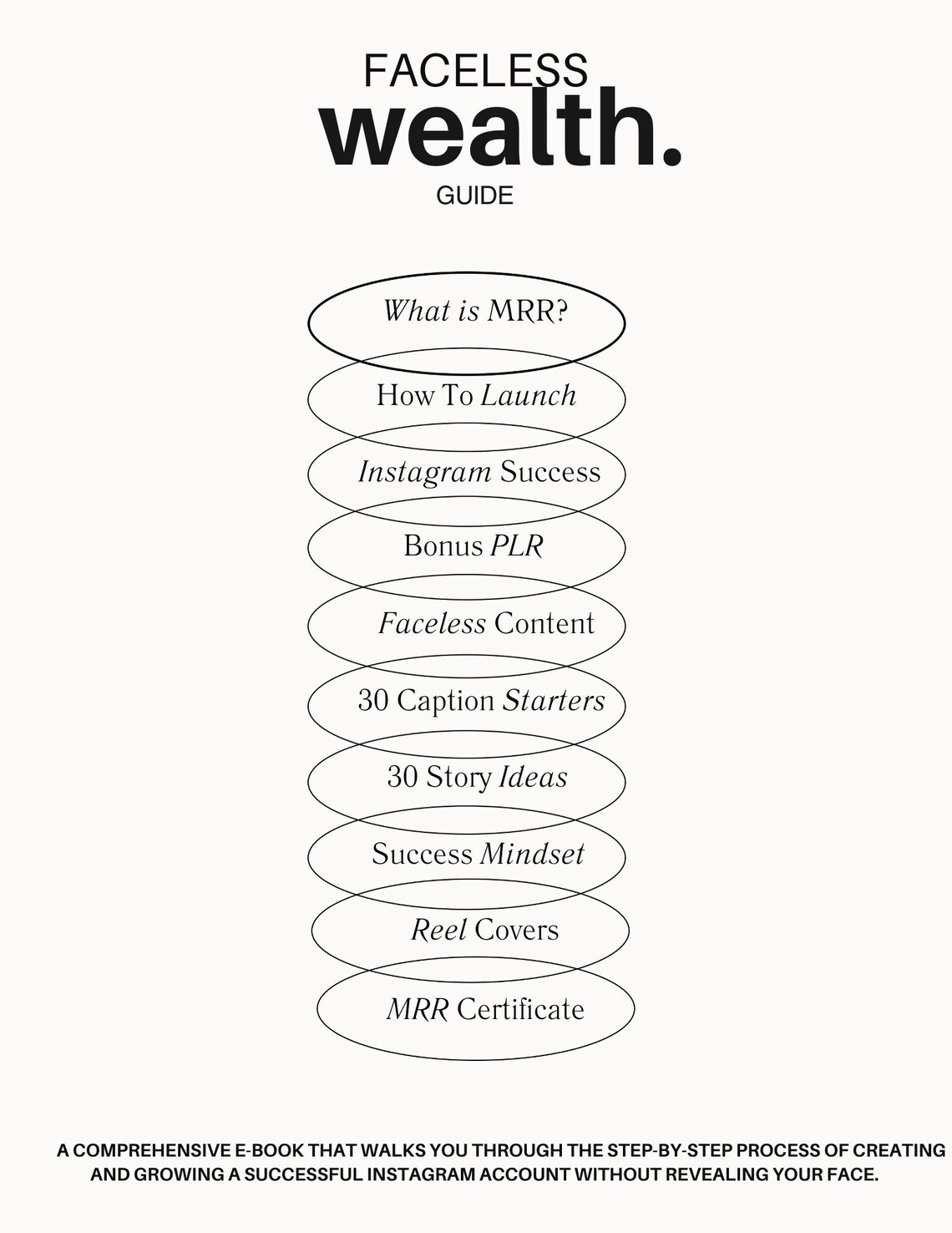 Faceless Weath Guide E-book - Etsy