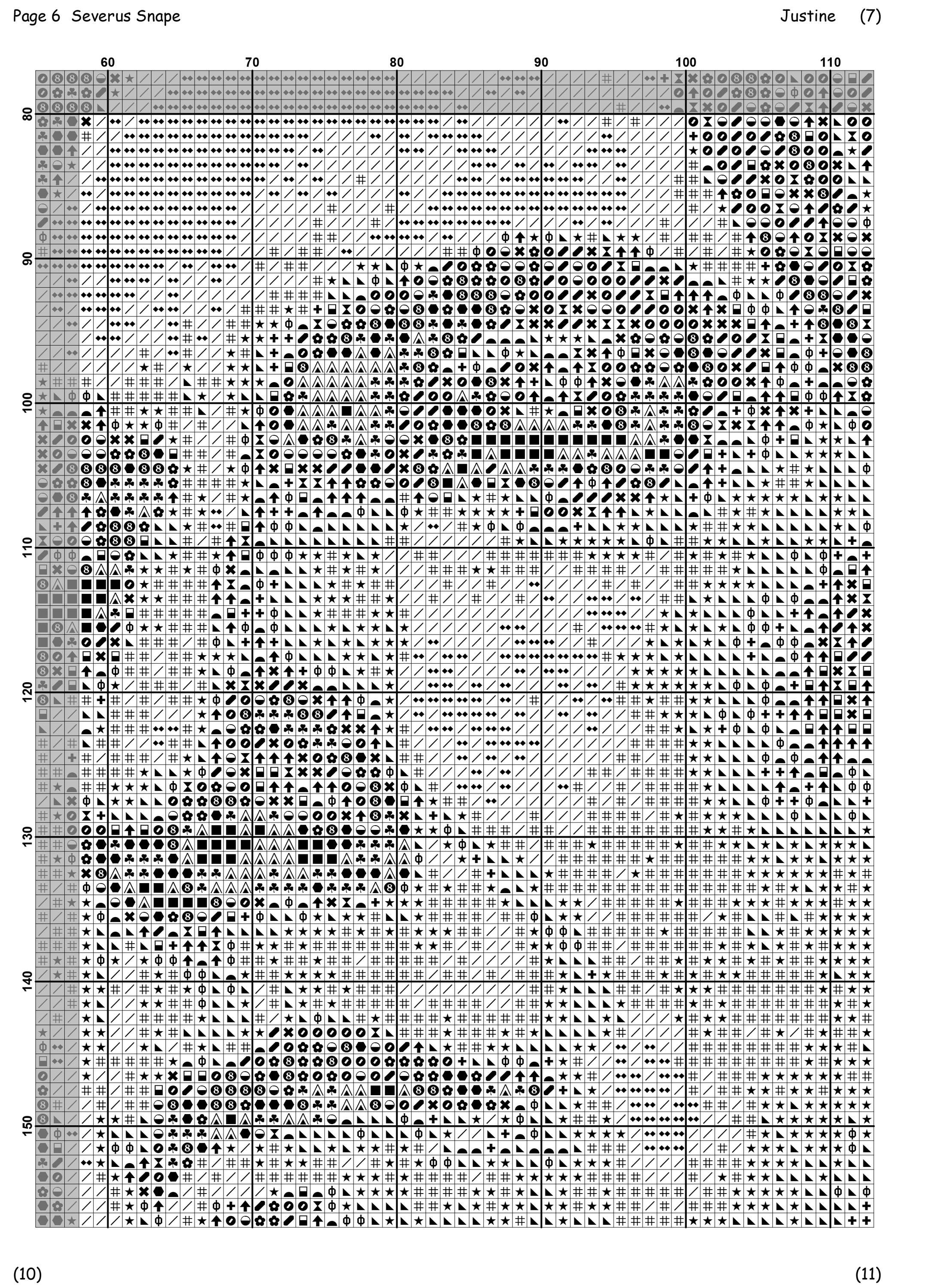 Severus Snape Cross Stitch Pattern: Instant Download (PDF, XSD File ...
