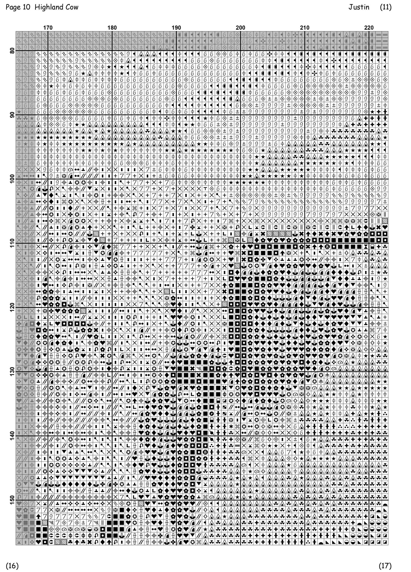 Highland Cow Cross Stitch Pattern, Scotland Instant Download PDF ...