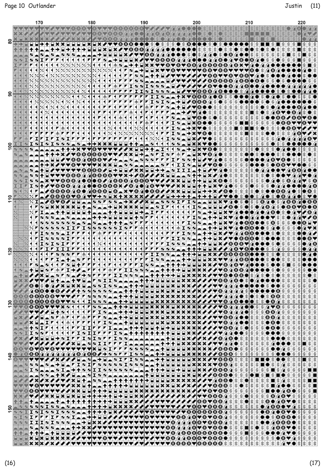 Outlander Cross Stitch Pattern, Instant Download PDF, Counted Cross ...