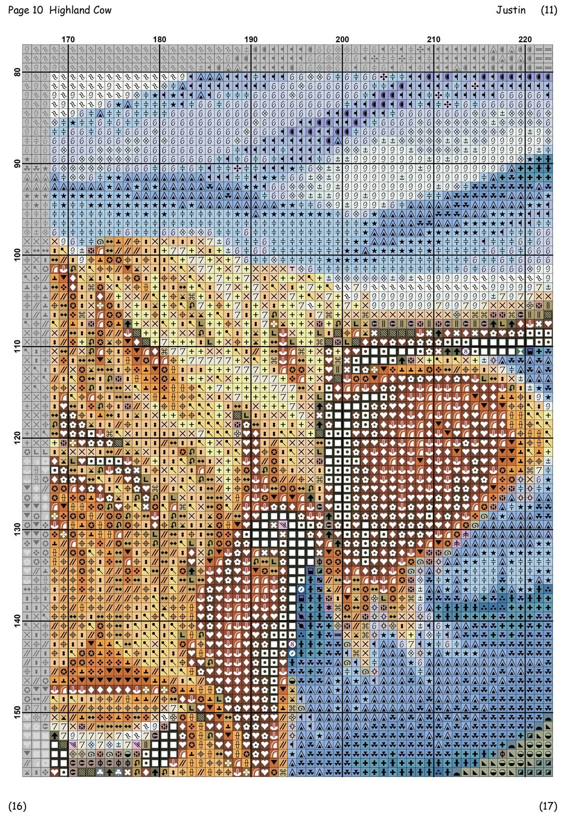 Highland Cow Cross Stitch Pattern, Scotland Instant Download PDF ...