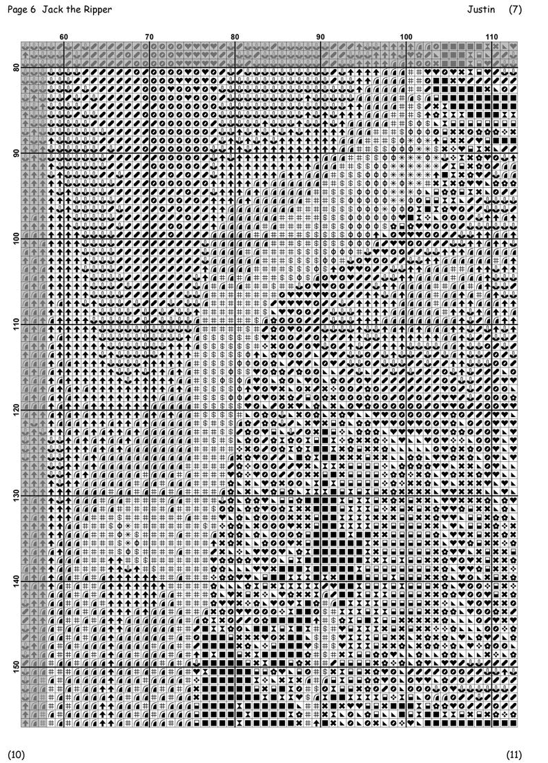 Jack the Ripper Cross Stitch Pattern: Instant Download (PDF, XSD File ...