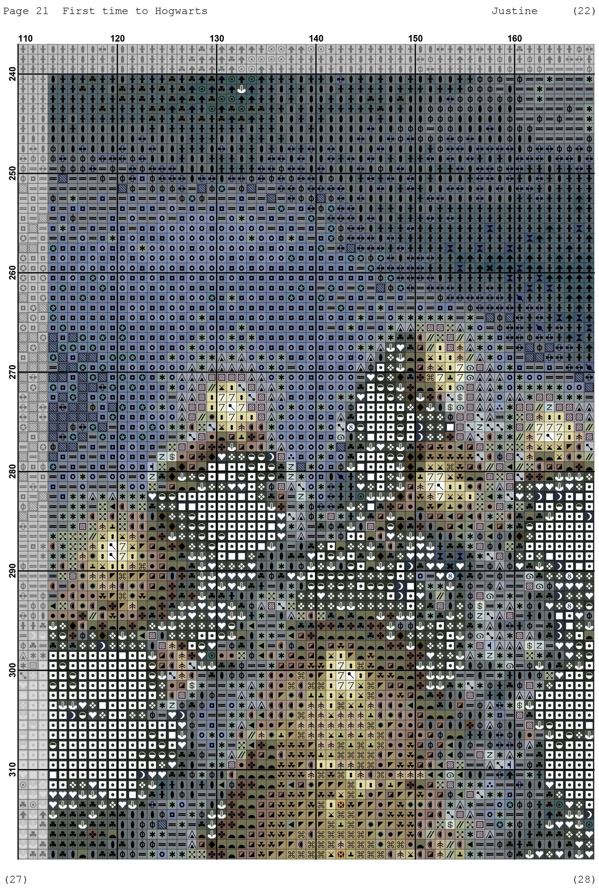 School of Magic Cross Stitch Pattern: Instant Download (PDF, XSD File ...