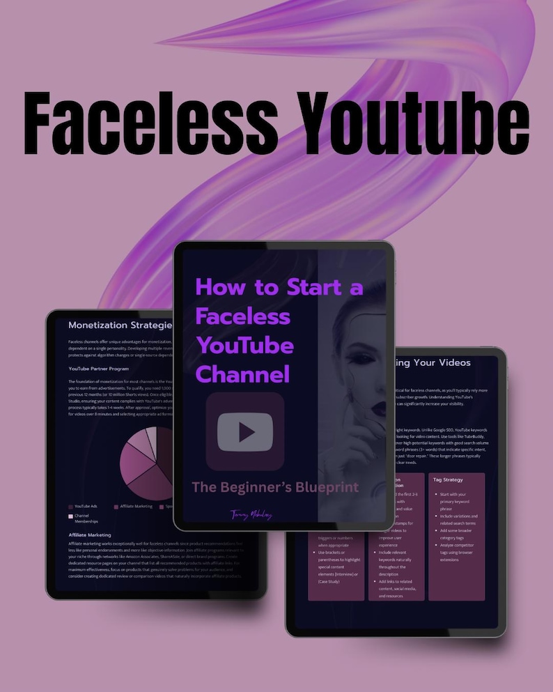 How to Start a Faceless Youtube Channel Beginners Guide - Etsy