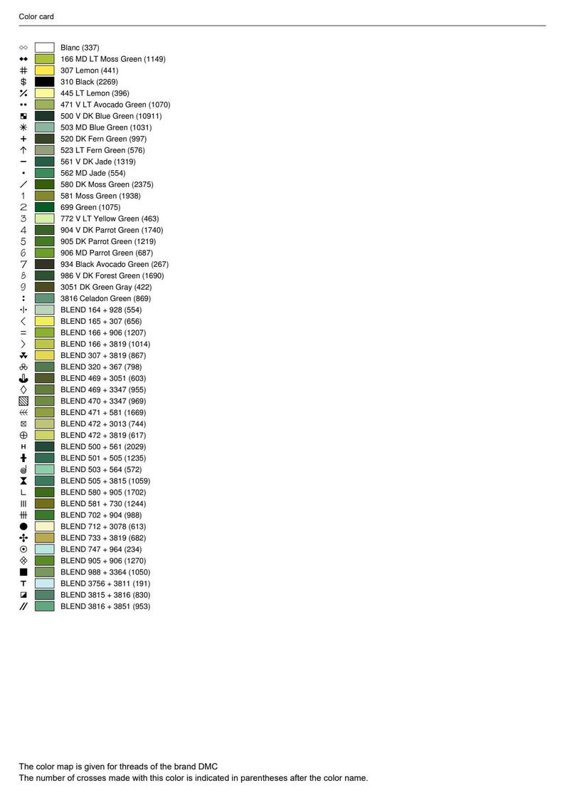 Green Gooseberries Cross Stitch Pattern: Detailed Color Chart (PDF ...