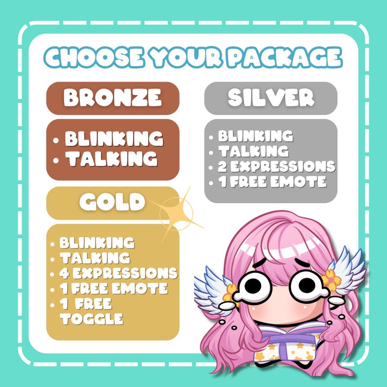 Pngtuber Commission Talking + Blinking | Custom Pngtuber Model Avatar ...