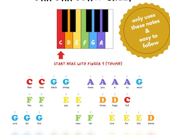 Sheet Music - Etsy Canada