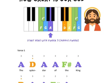 How Great is Our God - Easy Worship Piano Song | Easy Christian ...