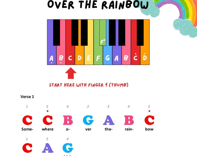 Somewhere Over the Rainbow Piano Sheet Music: Easy Color Coded Beginner ...