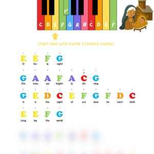 O Holy Night - Simple Kids Arrangement | Easy Christmas Piano Song ...