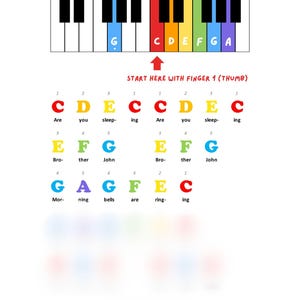 Frère Jacques Color Coded Piano Sheet Music: Beginner Kids (digital ...