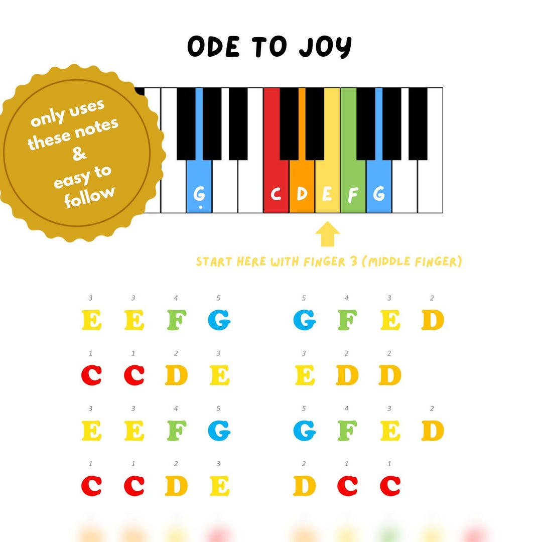 Ode to Joy - Beginner/kids Friendly Sheet Music | Color Coded Sheet ...