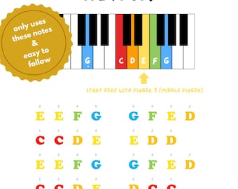 Ode to Joy - Easy Classical Piano Song for Kids and Beginner Adult ...