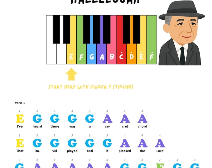 Hallelujah Easy Piano Beginner Song: Color Coded Sheet Music (digital ...