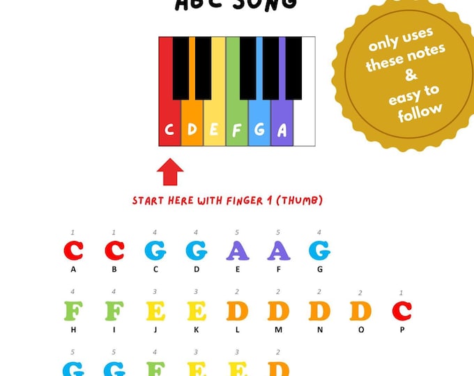 ABC Song (alphabet Song) - Easy Kids Piano Song | Kids and Beginner ...