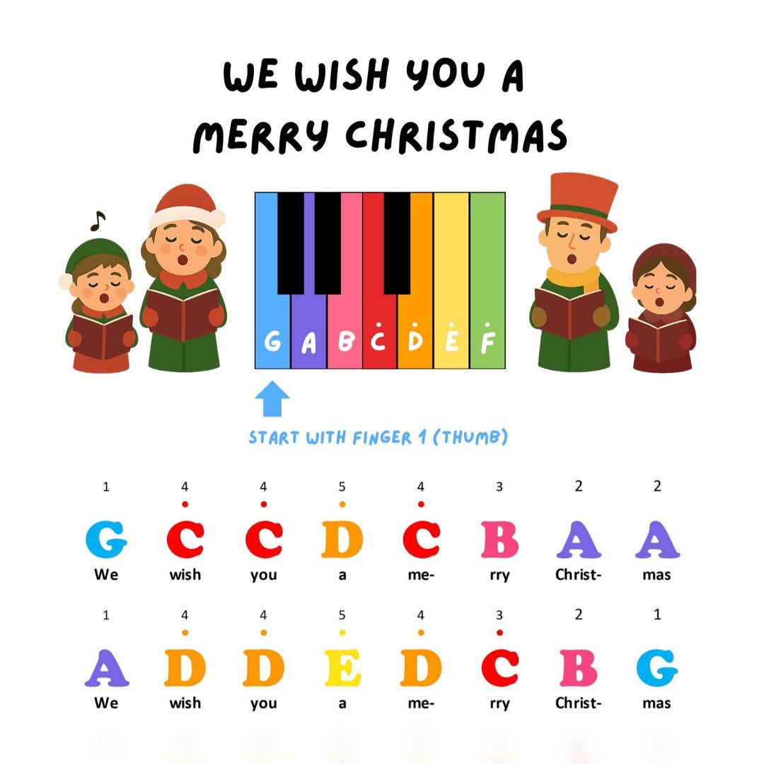 Easy Christmas Piano Sheet Music: We Wish You A Merry Christmas (PDF ...