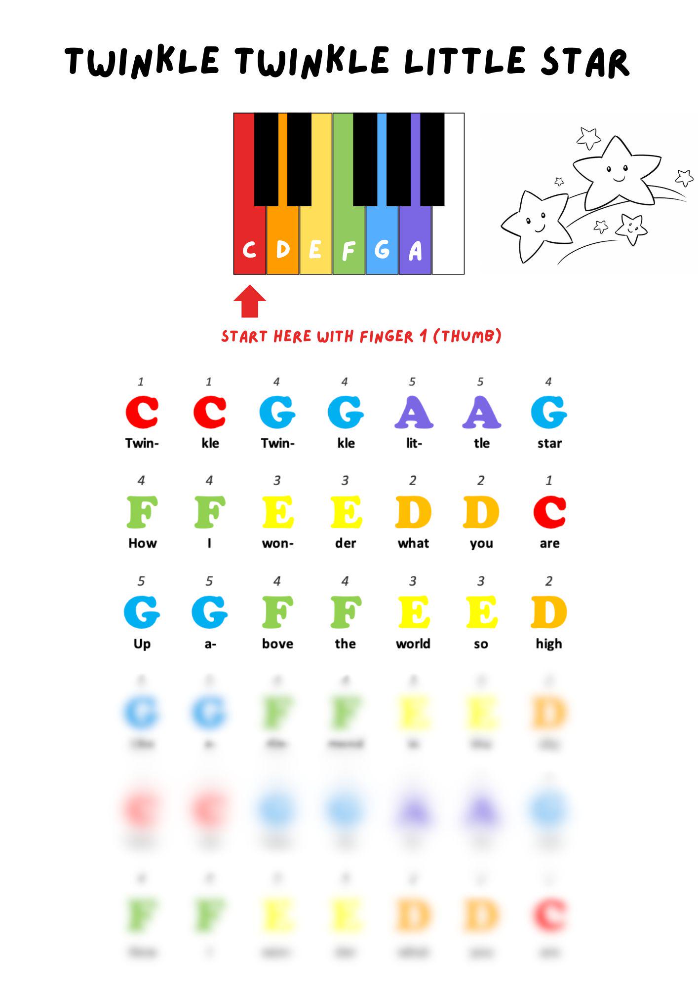 Twinkle Twinkle Little Star Sheet Music: Color Coded Piano (PDF Pattern ...