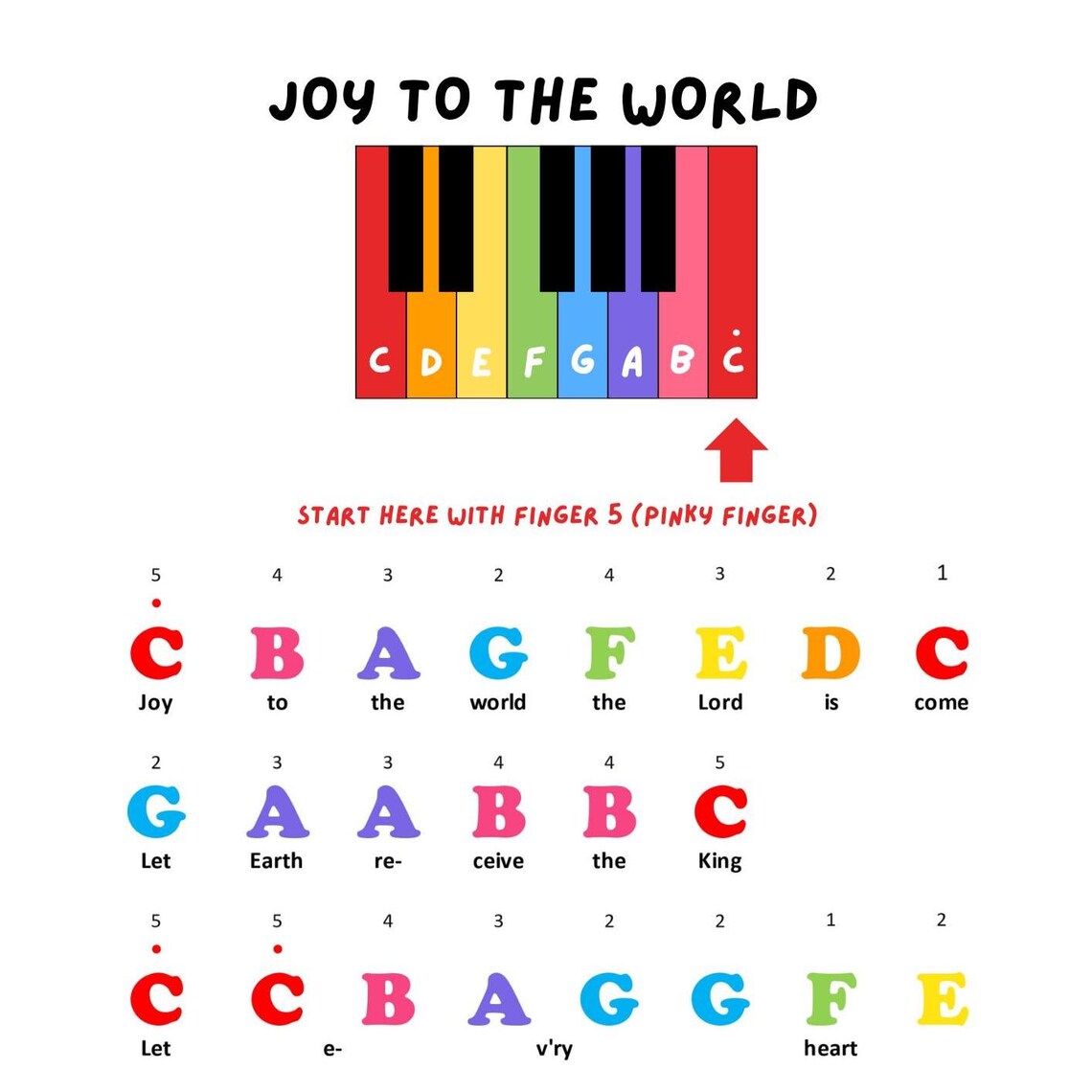 Joy to the World - Easy Christmas Sheet Music With Color Letter Notes ...