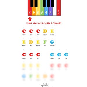 Row Row Row Your Boat - Color Coded Sheet Music With Musical Letter ...
